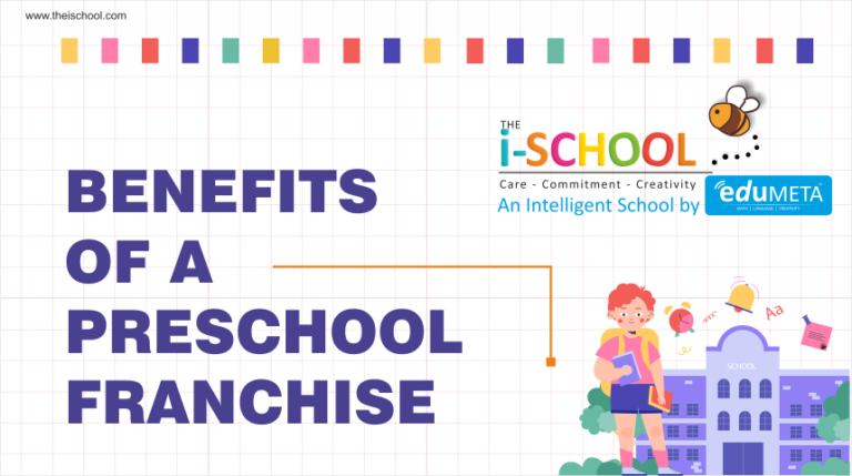 BENEFITS OF A PRESCHOOL FRANCHISE - Top Play School In India