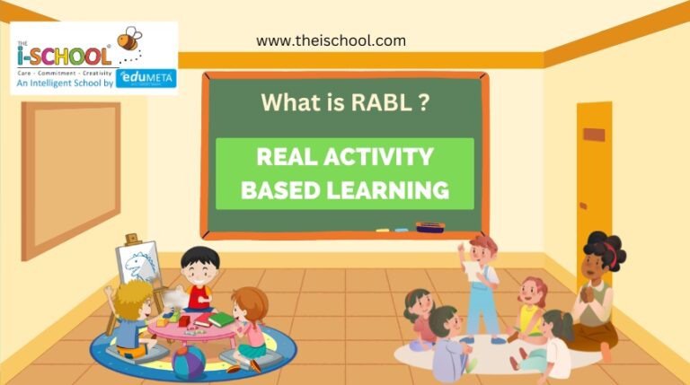 What is RABL (Real Activity Based Learning) ? - Top Play School In India