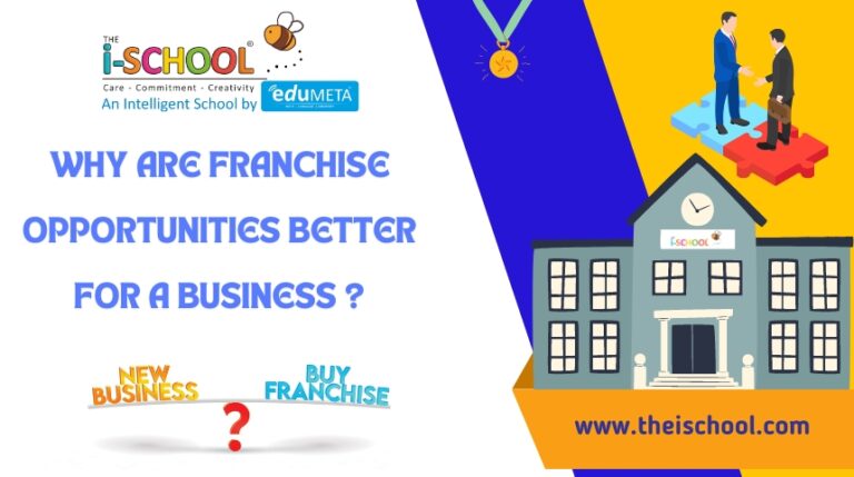 WHY ARE FRANCHISE OPPORTUNITIES BETTER FOR A BUSINESS ? - Top Play ...