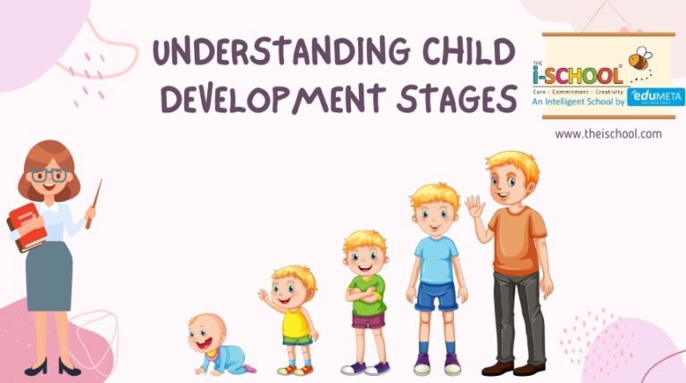 Understanding Child Development Stages - Top Play School In India