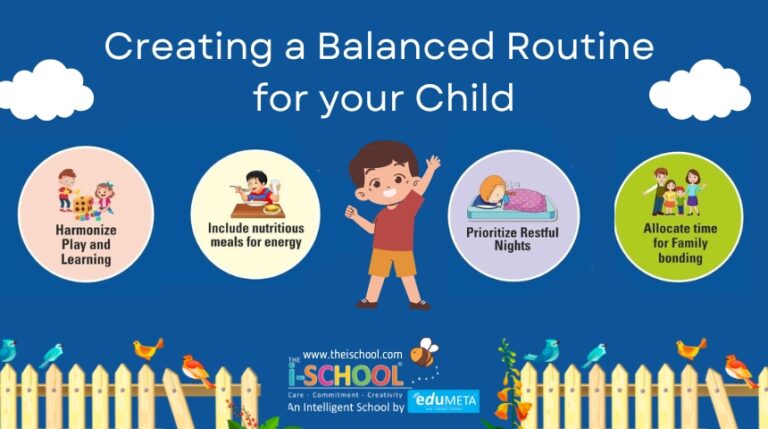 Maintaining a Balanced Routine for Your Child - Top Play School In India