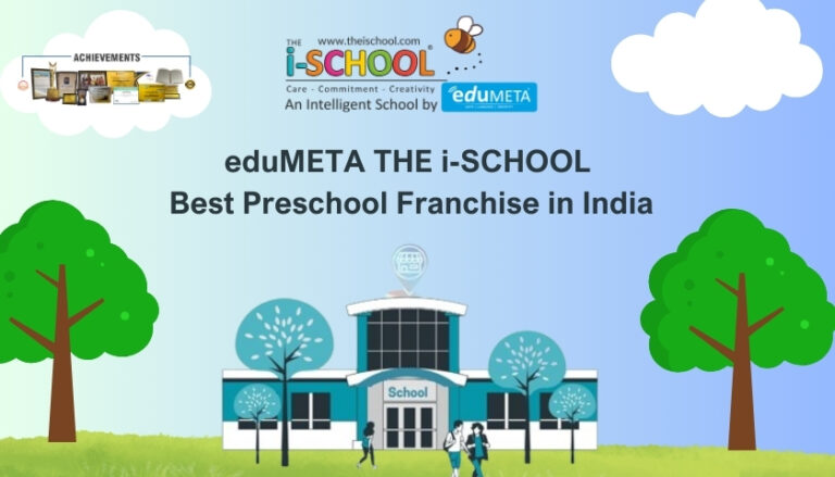 eduMETA THE i-SCHOOL | Best Preschool Franchise in India