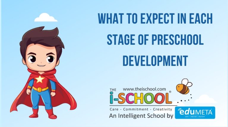 What to Expect in Each Stage of Preschool Development - Top Play School ...