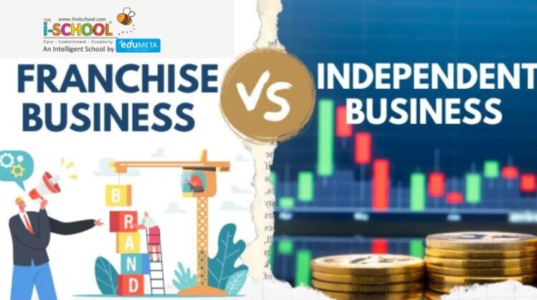 5 Reasons to Start a Franchise Business vs. Own Business - Top Play ...