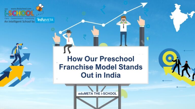 How Our Preschool Franchise Model Stands Out in India