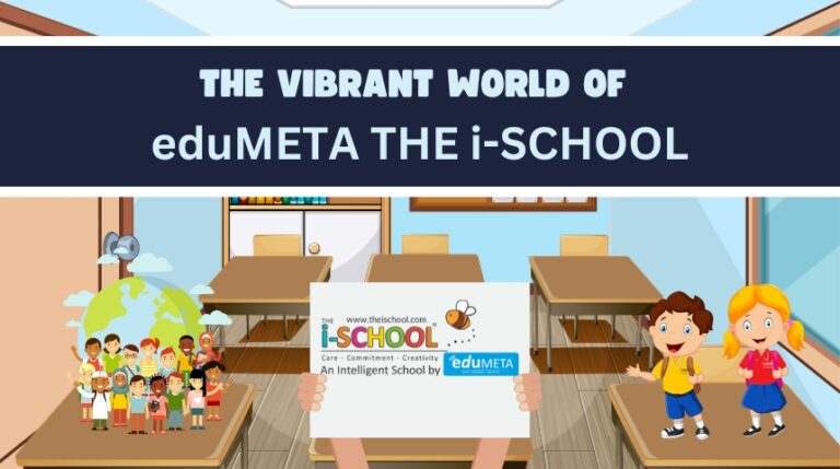The Vibrant World of eduMETA THE i-SCHOOL - Top Play School In India