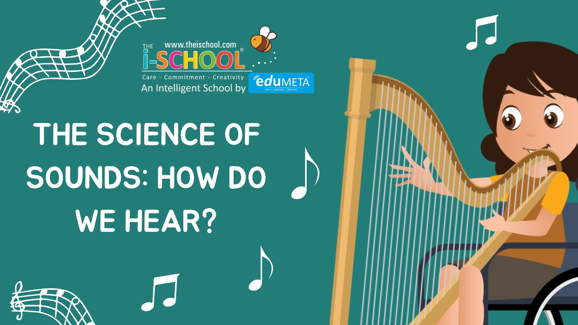 The Science of Sounds: How Do We Hear? - Top Play School In India