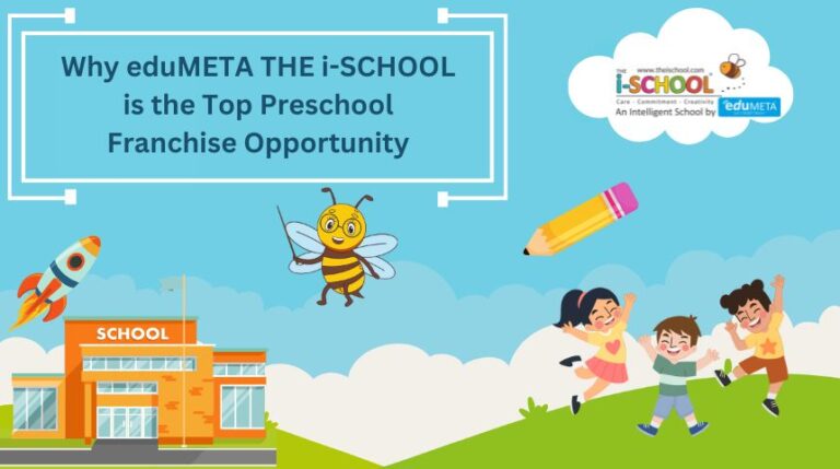 eduMETA THE i-SCHOOL is the Top Preschool Franchise Opportunity