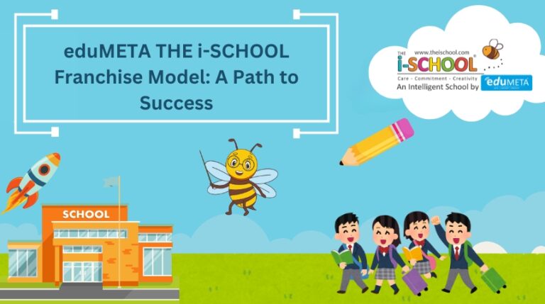 eduMETA THE i-SCHOOL Franchise Model: A Path to Success - Top Play ...
