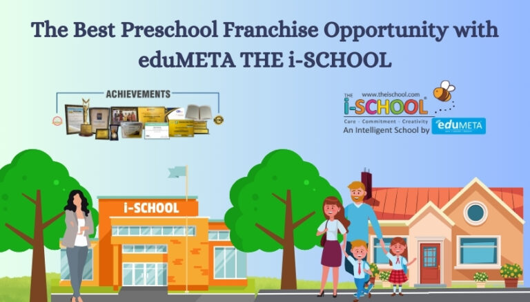 The Best Preschool Franchise Opportunity with eduMETA THE i-SCHOOL ...